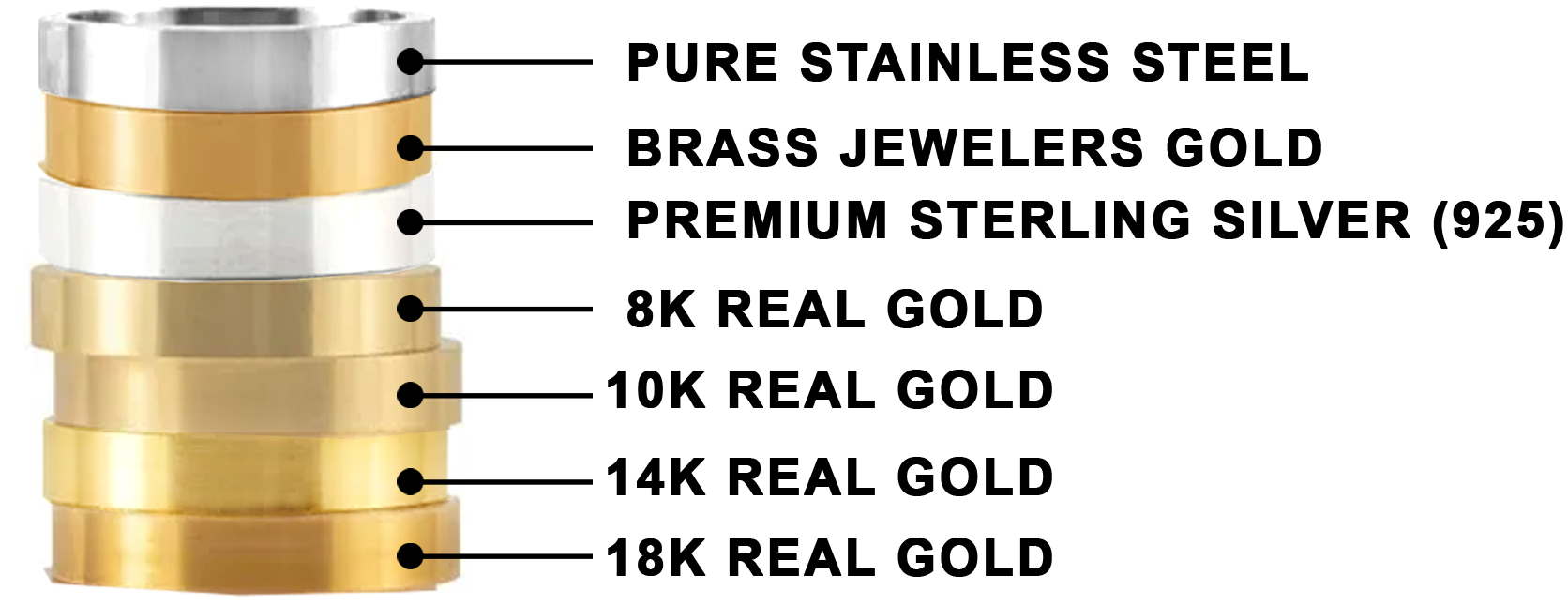 Ring Metal Types For Championship Rings | Apex Sports Rings